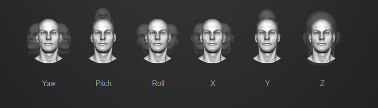 TrackIR UK